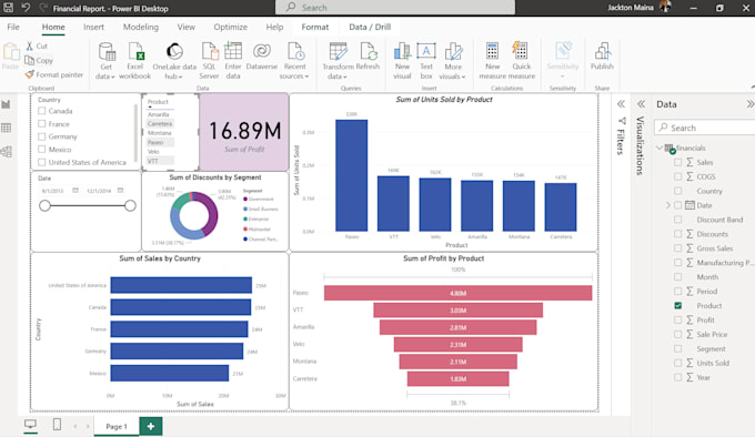 Perform statistical analysis with excel, power bi, spss by Jackton ...