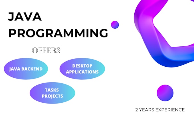 Do java console and gui programming projects and tasks by Usmanalifaizi | Fiverr