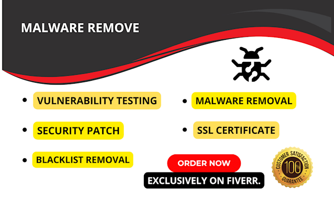 Fix any hacked website by removing malware and secure it by Munayeem ...