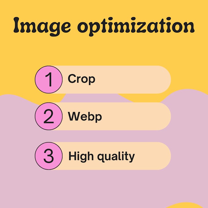 Optimize, and resize images for lightning fast websites by Maha36 | Fiverr