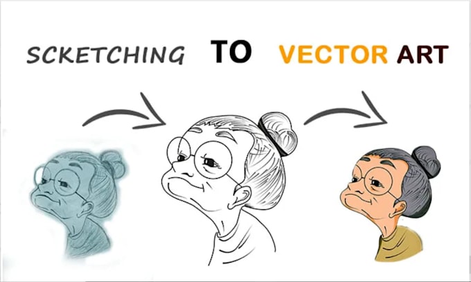 Do vector tracing logo, image, cartoon in adobe illustrator by ...