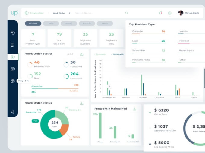 Software developer, software program, web app, crm,mlm,erp,hrm ... Software developer, software program, web app, crm,mlm,erp,hrm ...