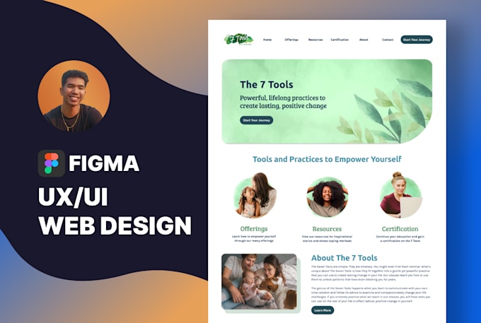 Design a responsive website on figma ux ui design by Edisonsoliman | Fiverr