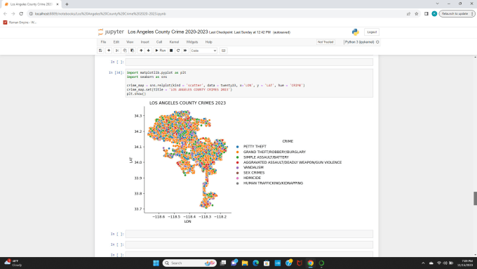 Clean Analyze And Visualize Data With Python Pandas Numpy Seabornmatplotlib By Rdobson88