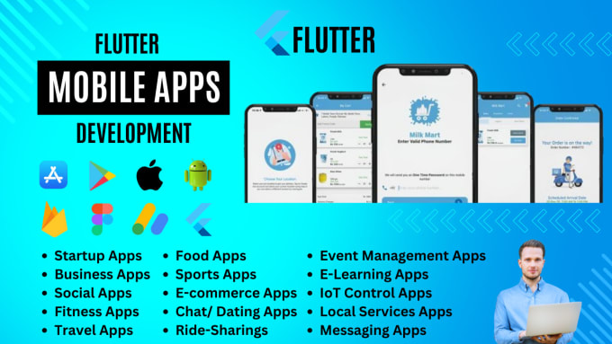 Create Crafting Remarkable Cross Platform App In Flutter By