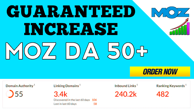 Increase your moz domain authority by da 50 plus guaranteed by ...