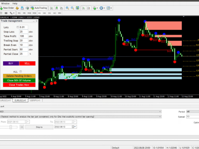 Code and optimize your expert advisor for mt4 and mt5 using mql4 and ... Code and optimize your expert advisor for mt4 and mt5 using mql4 and ...