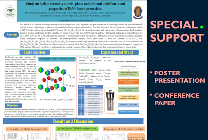 Design poster presentation and conference paper by Borhanmse | Fiverr