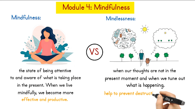 Make whiteboard explainer youtube videos and educational courses by Legacy_creators | Fiverr