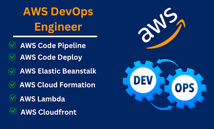 Be your aws cloud and devops engineer by Iftha_qaamar | Fiverr