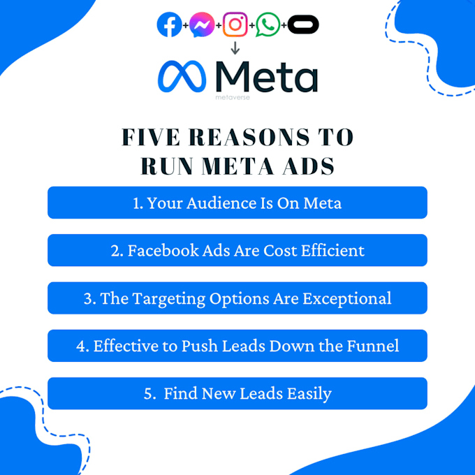 Help in creating a optimized facebook ad campaign by Dheerajsingh980 ...