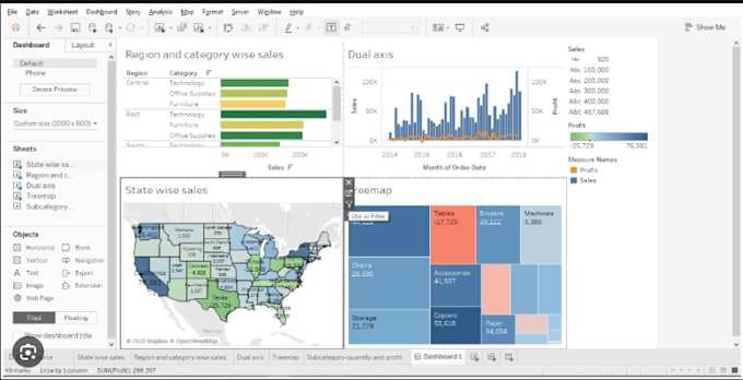 Create interactive tableau dashboards and story telling reports by ... Create interactive tableau dashboards and story telling reports by ...