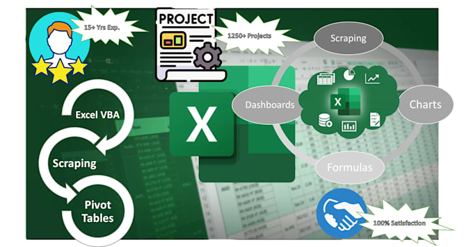 Do Analytics Excel Dashboard Vba Macroformulas By Rajsahu1010 Fiverr