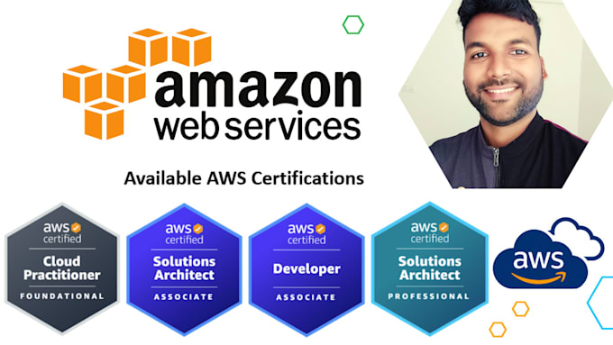 Train you with aws from scratch to industry ready and also to pass ...