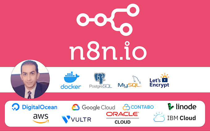 Install n8n workflow at your server by Motazhakim | Fiverr