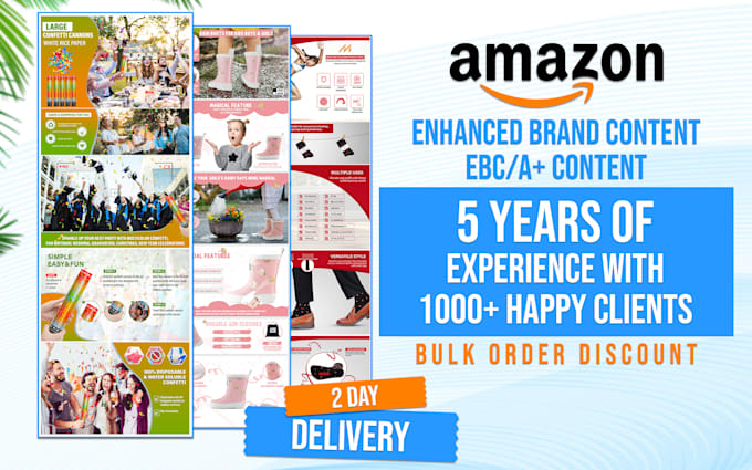 Create converting amazon enhanced brand content ebc a plus by Afrasyab143 | Fiverr