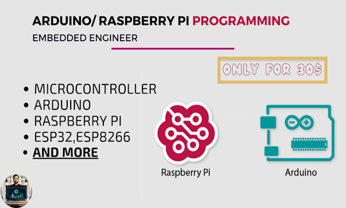 Create Expert Iot Solutions With Arduino Raspberry Pi And Esp By Noureddinedahb Fiverr
