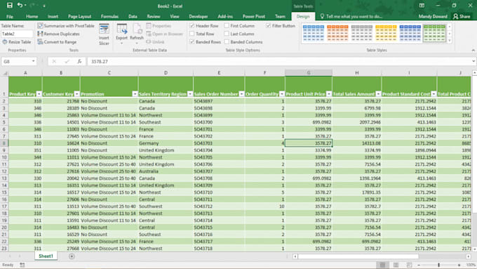 Do high quality work in digitally only by Amitabh_patel | Fiverr