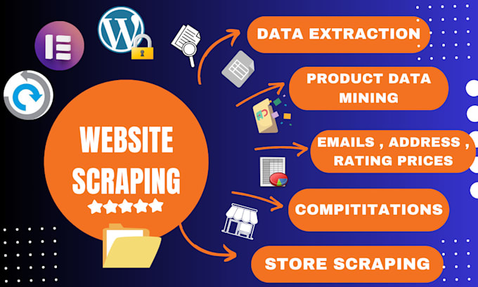 Do Web Scraping Data Entry Data Extraction Amazon Scraping By Zakzeeshanali Fiverr 
