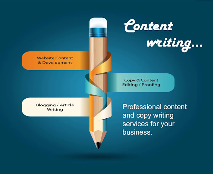 Do content writing work by Xahirshah | Fiverr