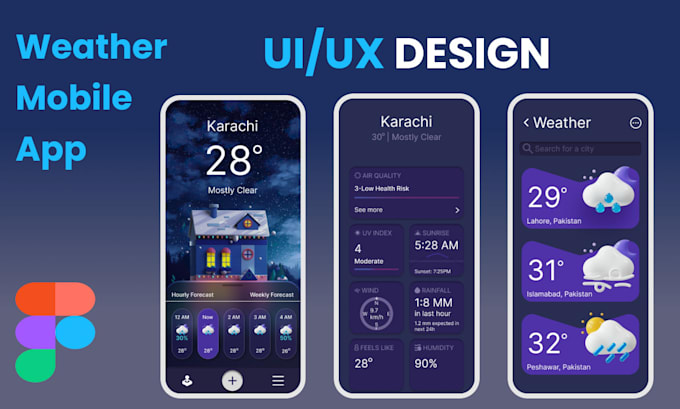 Do creative mobile app ui ux design by Aizazuiux | Fiverr