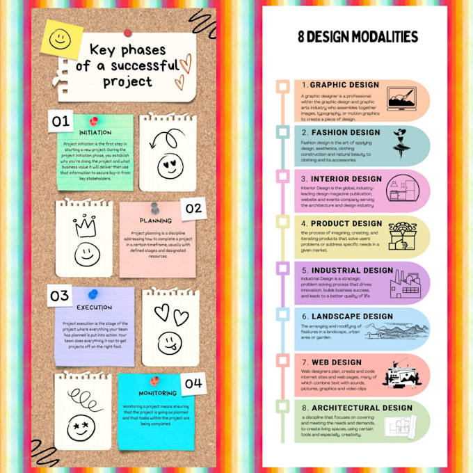 Create professional and eye catching infographic by Hayajaved950 | Fiverr