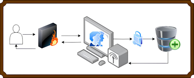 Create a desktop application using c sharp by Nikosp123 | Fiverr Create a desktop application using c sharp by Nikosp123 | Fiverr