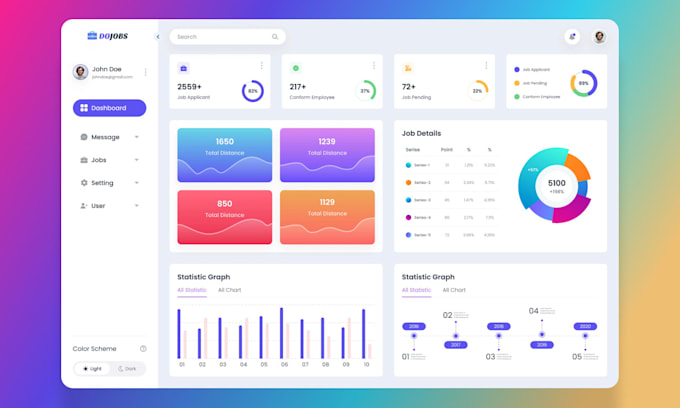 Design admin panel ui, web app application by White_candy | Fiverr