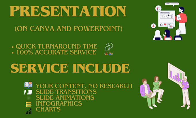 Design a unique presentation on canva and powerpoint by Alina_script ...