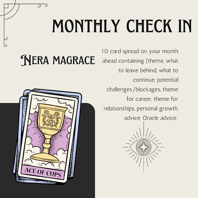 Do a monthly check in reading by Neramagrace | Fiverr