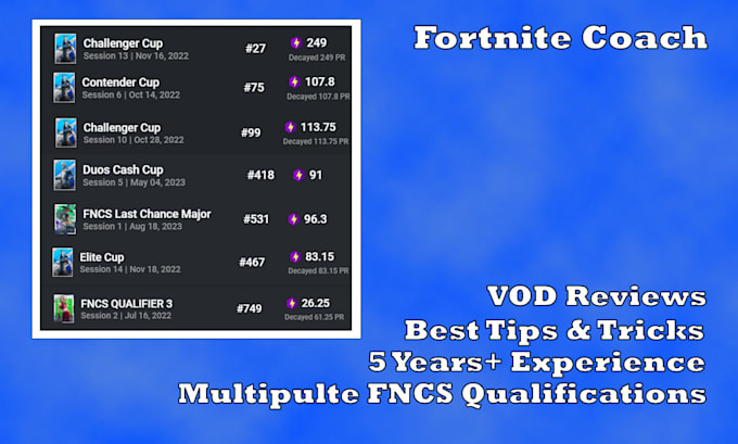 Be your fortnite coach by Bink36 | Fiverr