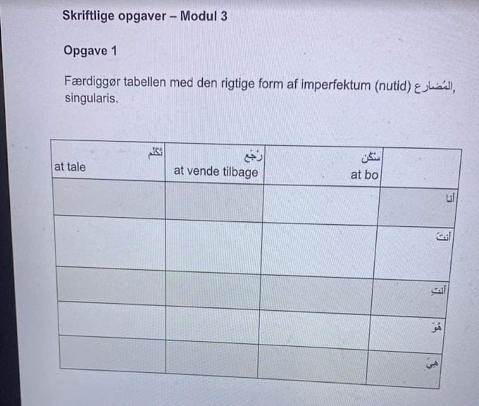 Complete your work in less than 24 hours, with the highest service by ...