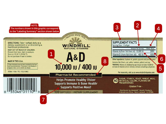 Review your dietary supplement product label for compliance with fda ...