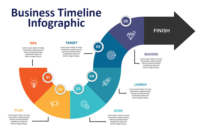 Design professional pie chart, flow chart, timeline business ...