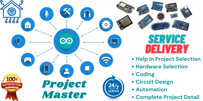Do Your Arduino Nodemcu Esp8266 And Robotics Project By Rajesh1600 Fiverr