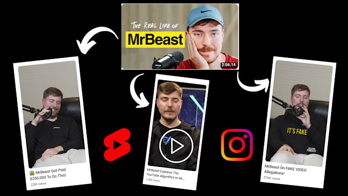 Create youtube shorts, ig reels, tiktok from long videos by ...
