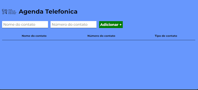 Do your website with html, css, javascript and python by Richarddevs ...