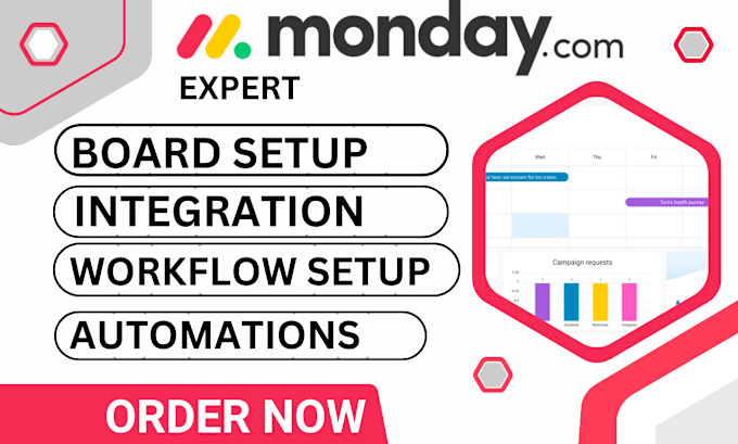 Setup Monday Com Boards Monday Crm And Automations Dashboards And Integrations By Adura Designs