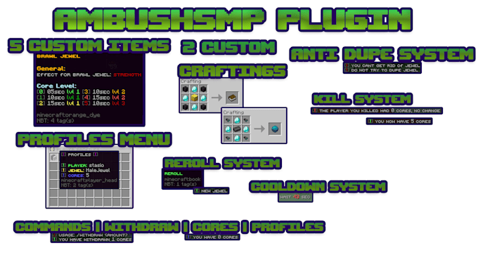 Code minecraft plugin for your minecraft java server by Stasio__xd | Fiverr