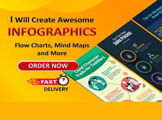 Design professional unique infographic design by Nasarkhan5 | Fiverr