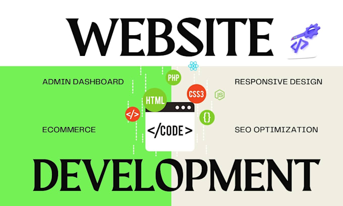 Create a fully functional responsive website with seo by Eclarkhalid ...