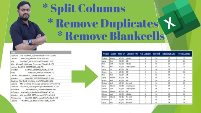 Split Text To Multiple Columns Remove Duplicates Remove And Replace Blanks By Prabhuramasamy8