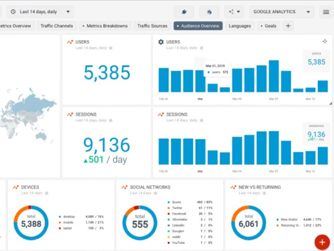Build a stunning dashboard admin panel in asp dotnet mvc or core by ... Build a stunning dashboard admin panel in asp dotnet mvc or core by ...