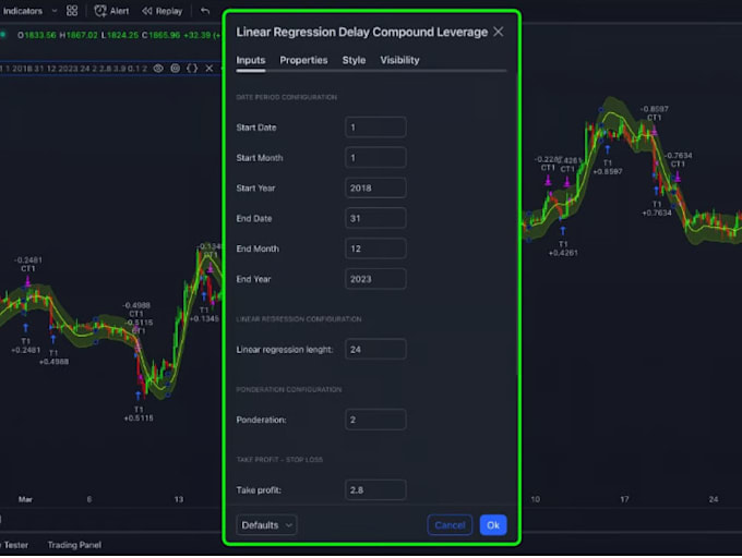 Develop tradingview pine script to strategy ea by Charlesrovmic | Fiverr