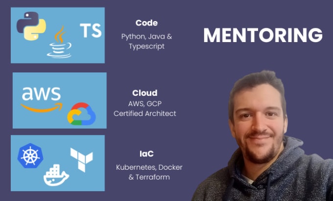 Mentor You In Java Python Gcp Docker Kubernetes Terraform By Victorgarciadev Fiverr