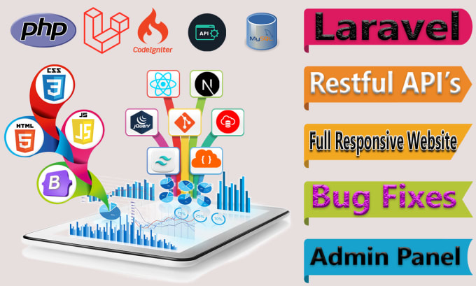 Develop laravel website and restful api for frontend, backend and ...