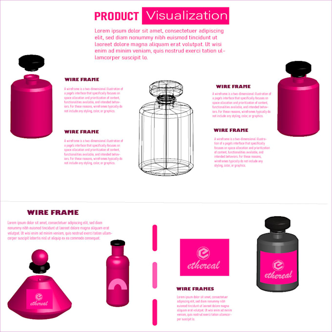 Do product visualization product packaging perfume logo by ...