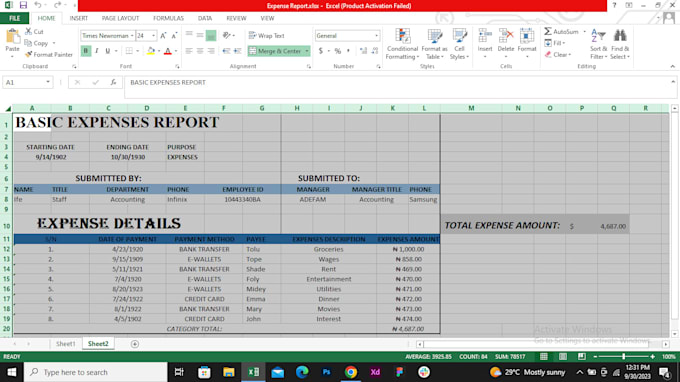 Data analysis,sql, excel dashboard,visualization by Floral_flourish | Fiverr