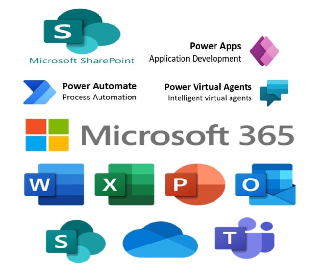 Build custom app with sharepoint spfx, powerapps by Gopal114 | Fiverr Build custom app with sharepoint spfx, powerapps by Gopal114 | Fiverr