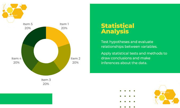 Do Statistical Analysis Visualization By Spss And Excel By Waqasmaths Fiverr